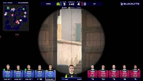 BLAST Premier Fall Showdown 2024 overview | HLTV.org